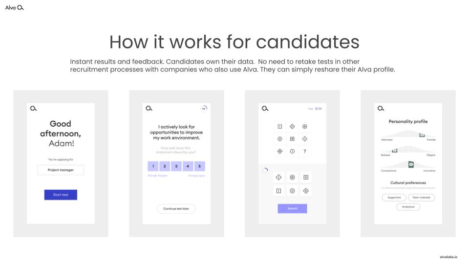 Workable Partners Directory