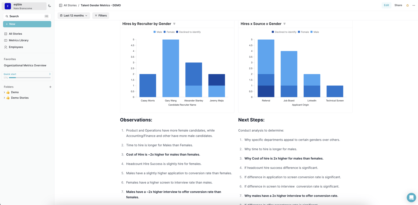 Workable Partners Directory