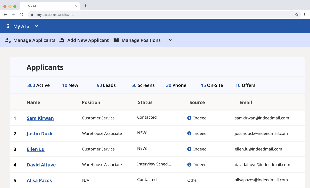 Workable Partners Directory