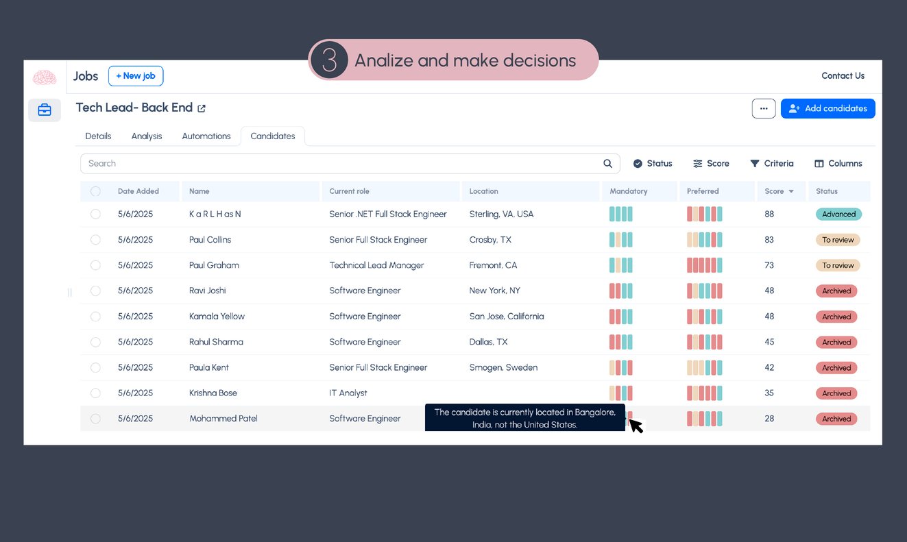 Workable Partners Directory