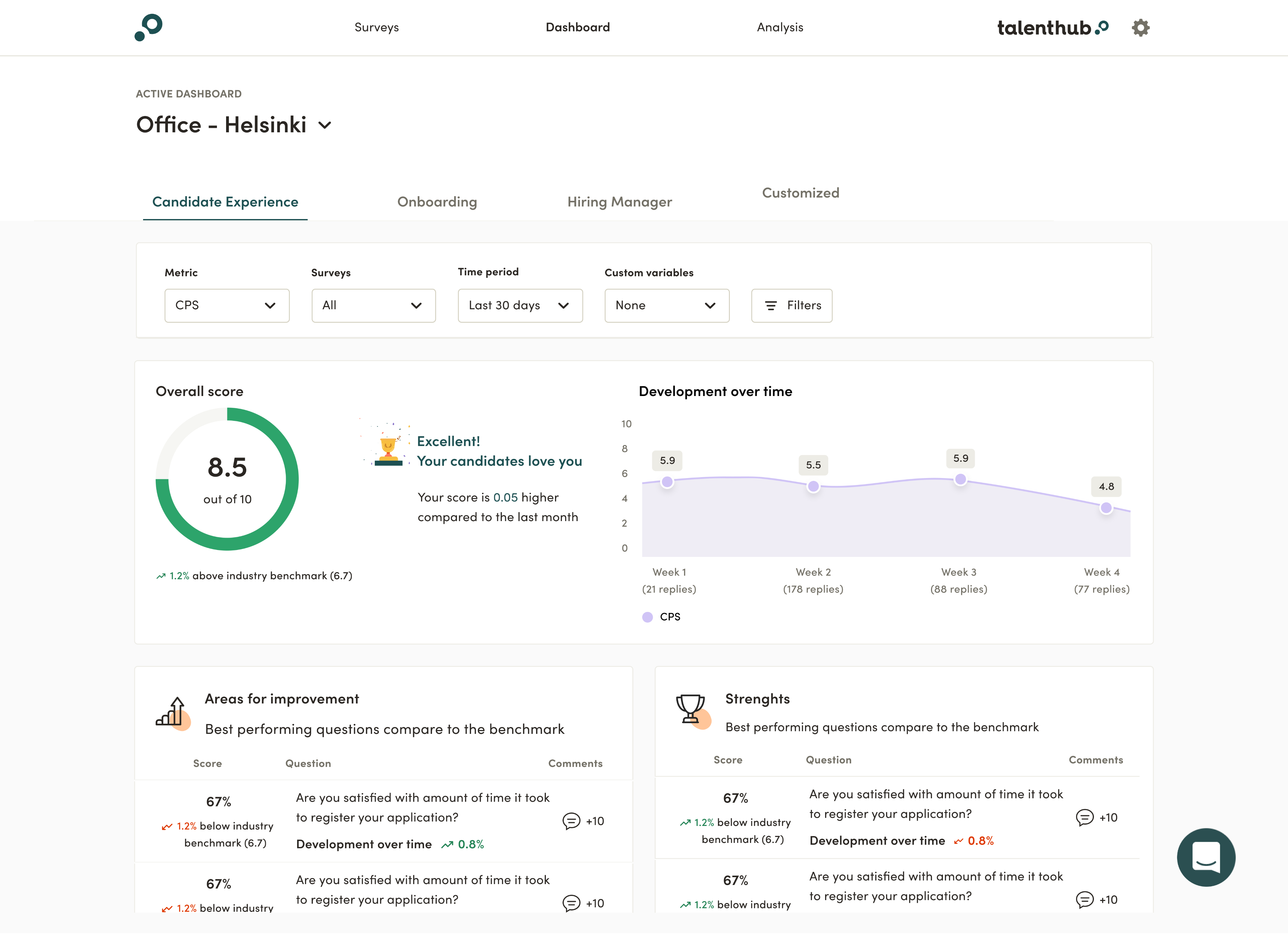 Workable Partners Directory