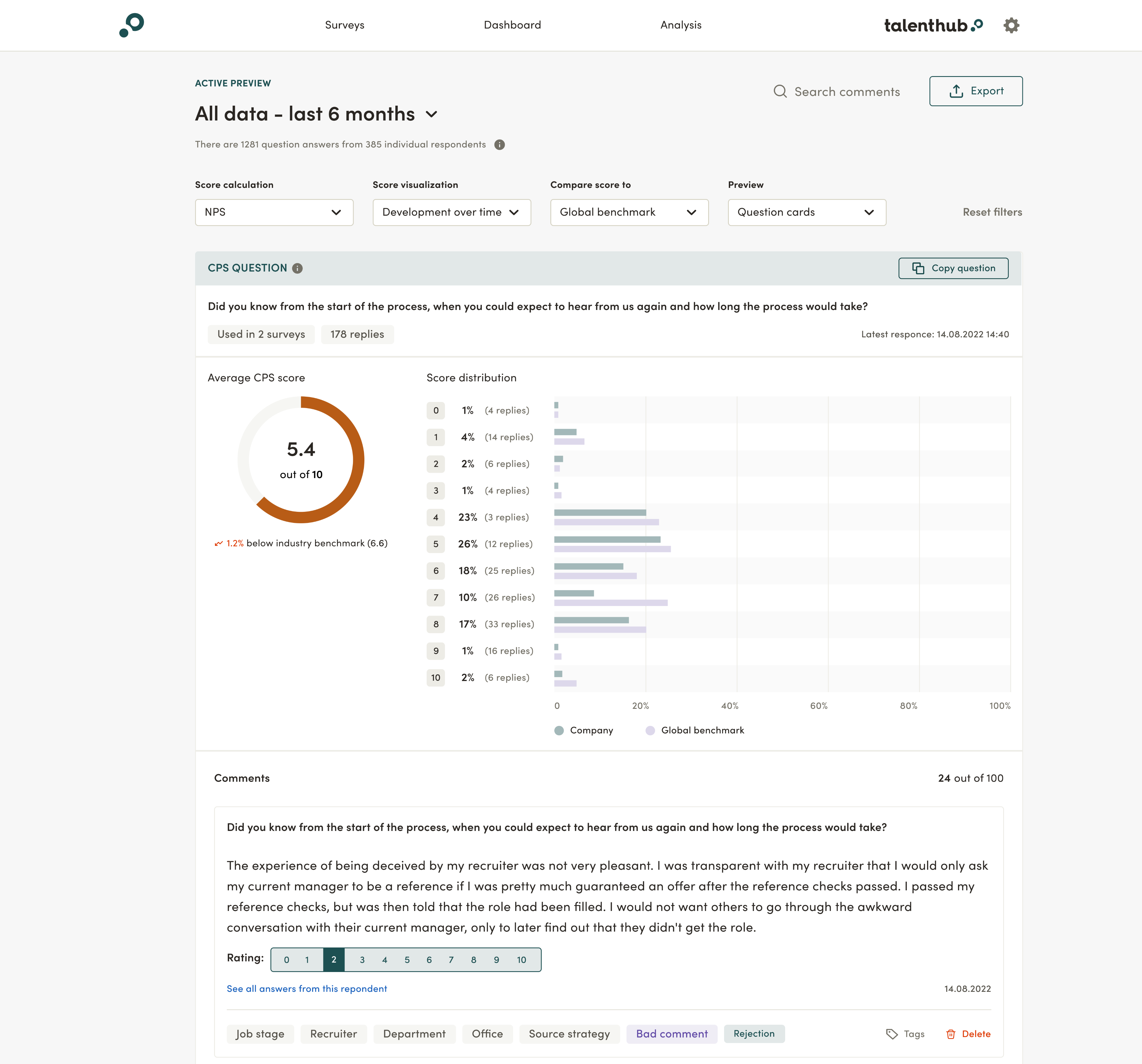 Workable Partners Directory